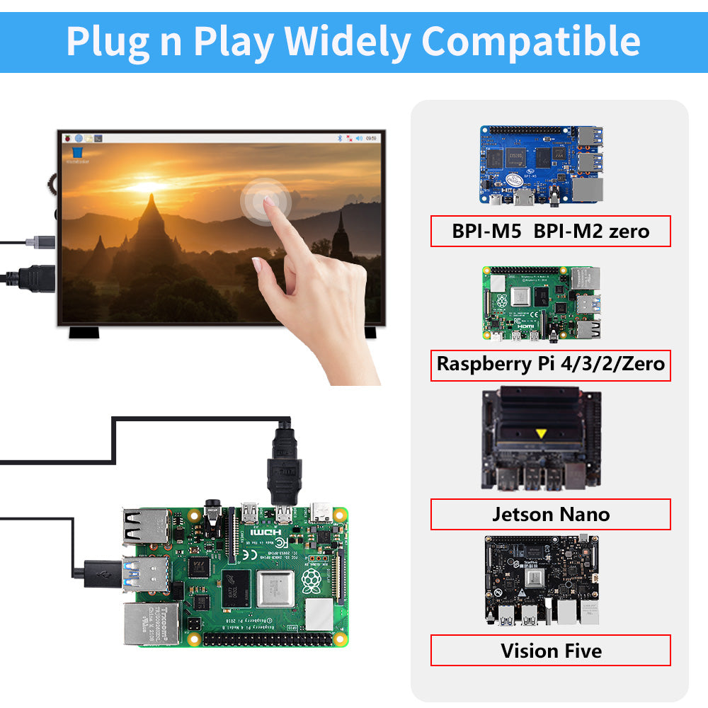 52Pi 7 inch 1024x600 60Hz IPS Capacitive Touch Screen with speakers fo – 52Pi Store