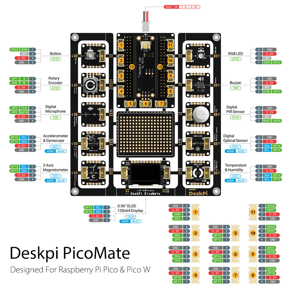DeskPi PicoMate for Raspberry Pi Pico / Pico W – 52Pi Store DeskPi PicoMate for Raspberry Pi Pico / Pico W – 52Pi Store