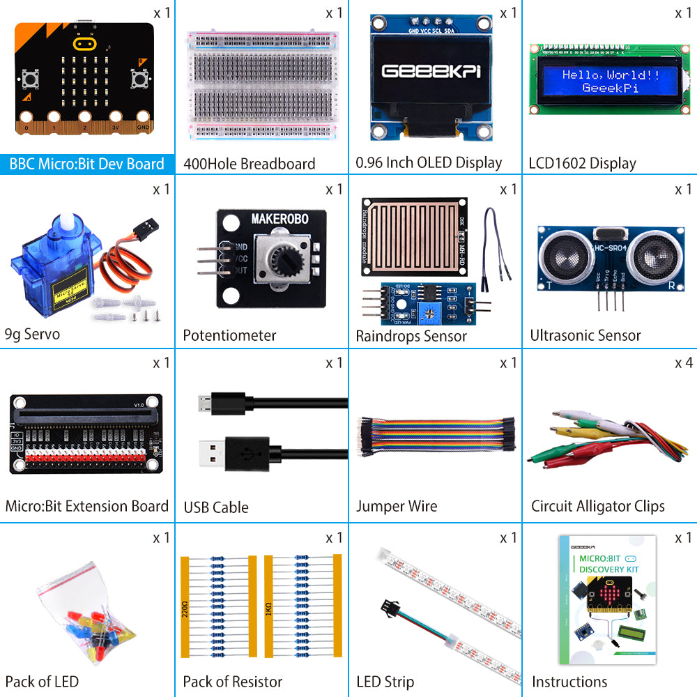 52pi Bbc Microbit Basic Starter Kit V2 Included Blocks And Python
