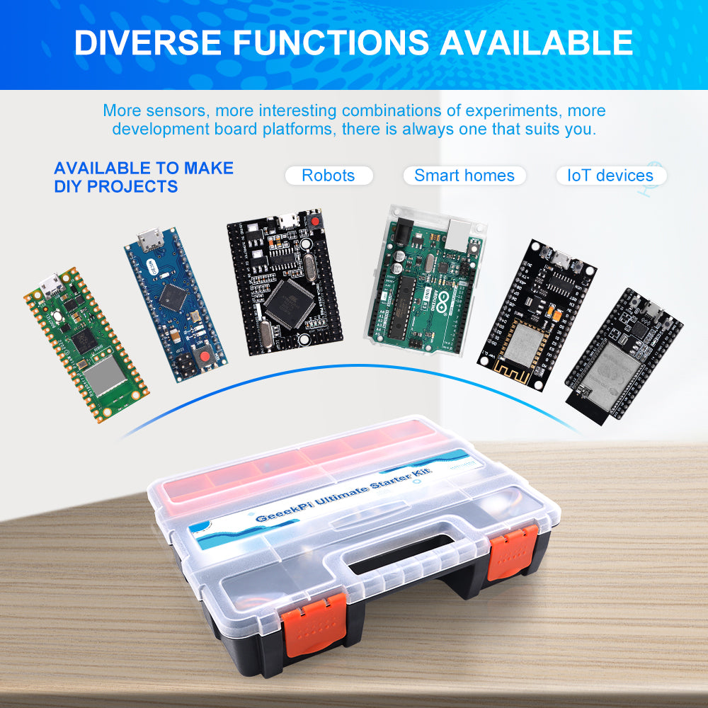 52pi Development Boards Ultimate Starter Kit Raspberry Pi Pico Arduin