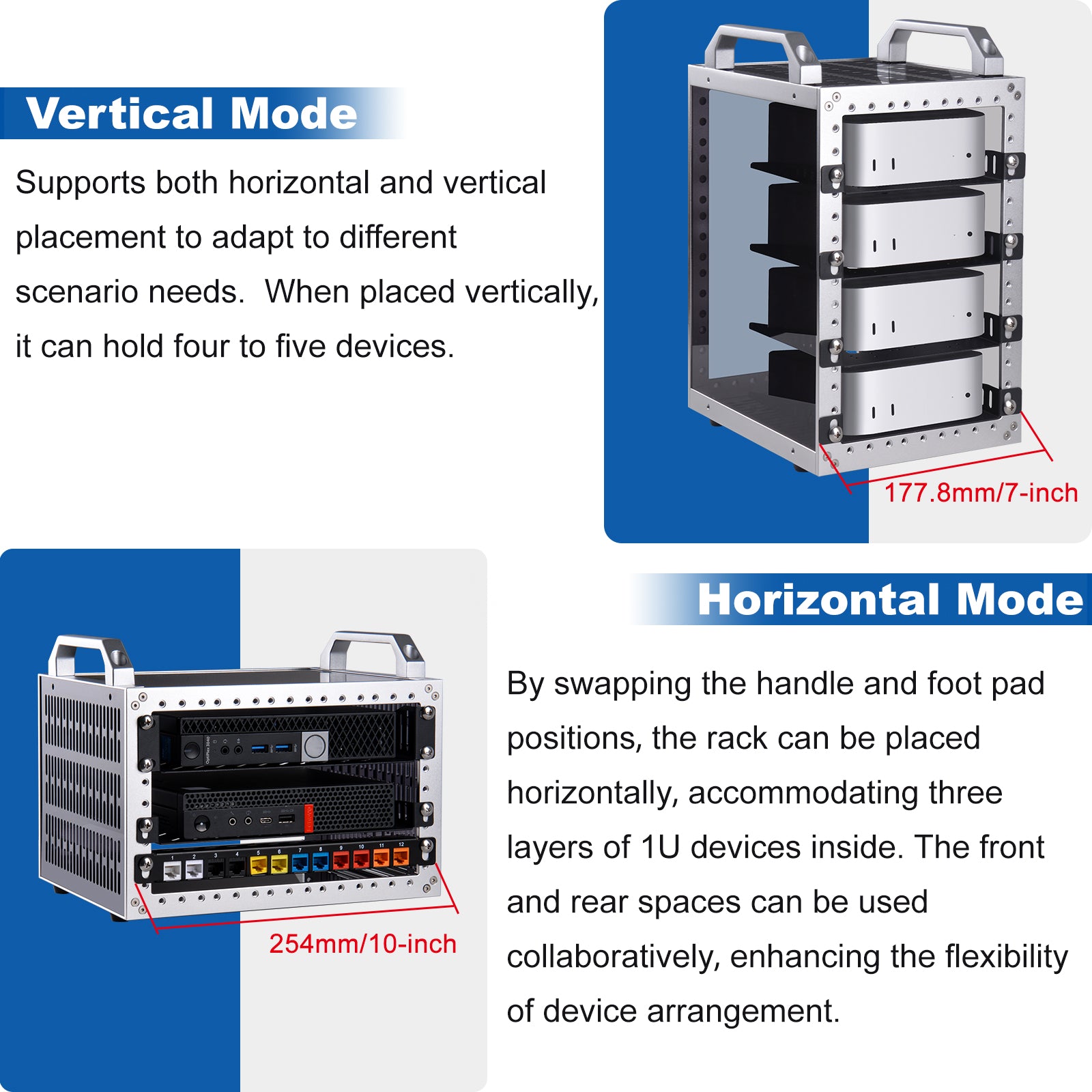 DeskPi RackMate Mini Server Cabinet, TT Rackmount for Network, Mini PC ...