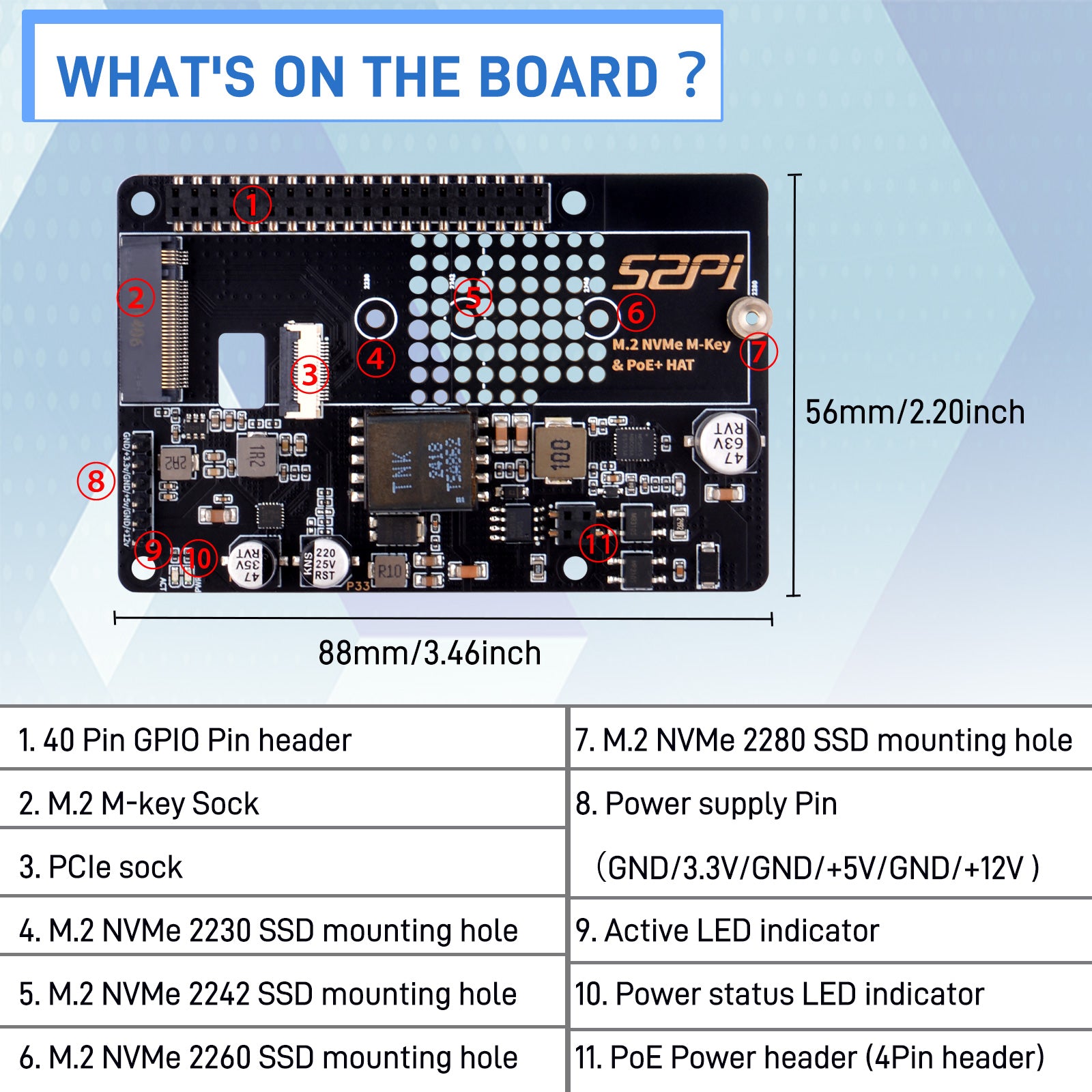 52Pi P33 M.2 NVMe 2280 PoE+ HAT Extension Board for Raspberry Pi 5, Su ...