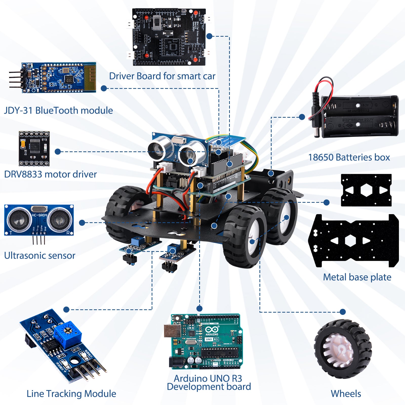 52Pi UNO R3 Smart Robot Car Kit for Arduino, STEM Programming Educatio ...