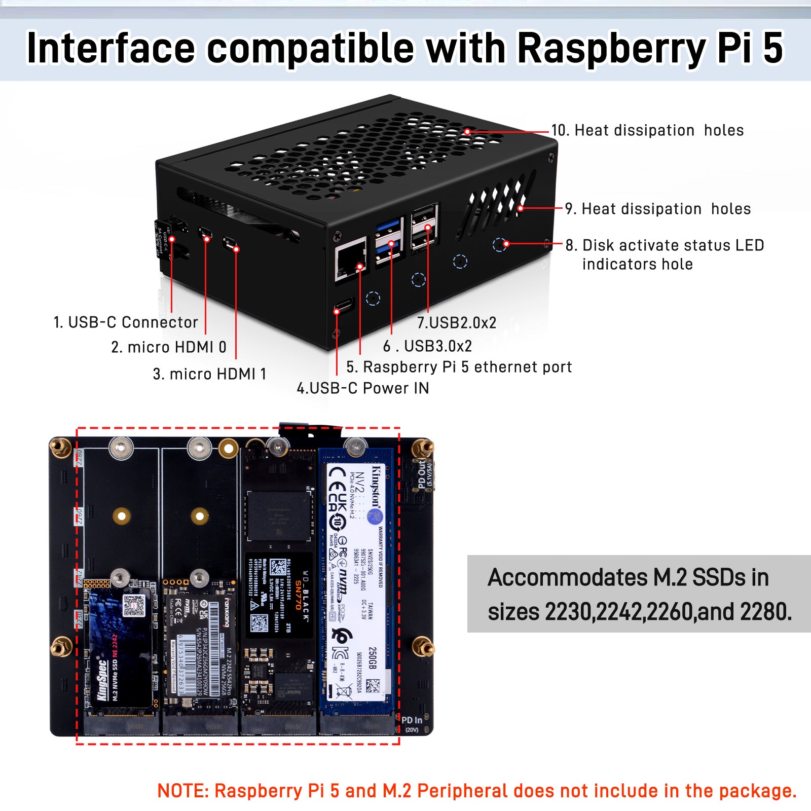 52Pi Metal Case for Raspberry Pi 5, With N16 Quad NVMe Expansion Board – 52Pi Store