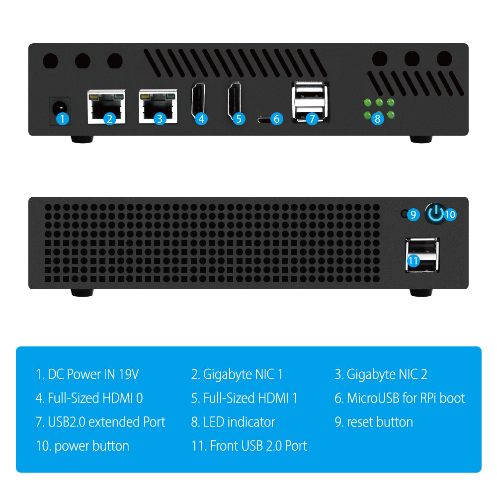 ITX Case Kit for Deskpi Super6C Raspberry Pi CM5/CM4 Cluster Mini-ITX ...
