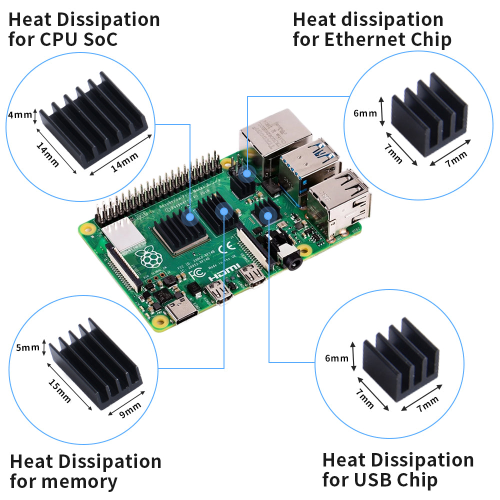52Pi Aluminum Heatsink Pack for Raspberry Pi 4B – 52Pi Store